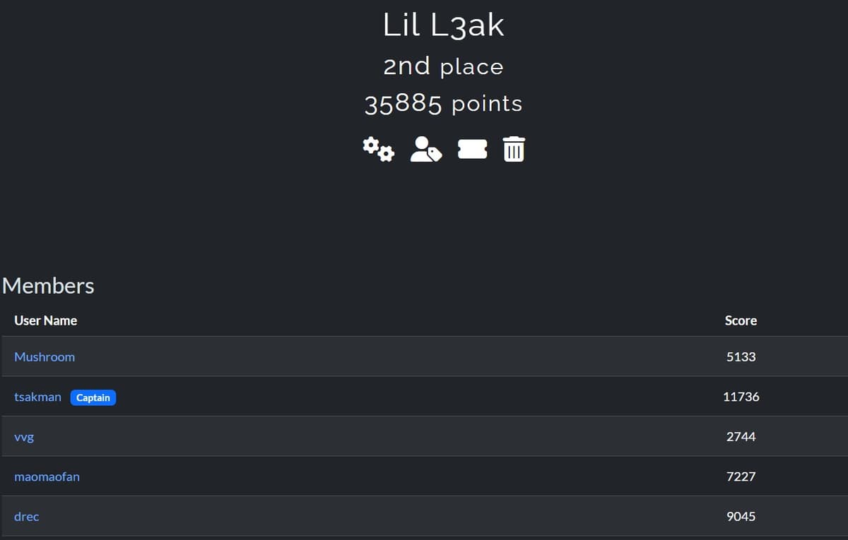 CIT CTF 2025 - 5 Web Challenges Writeups